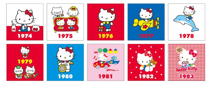 Los creadores de Hello Kitty revelan que el personaje no es una gata ...